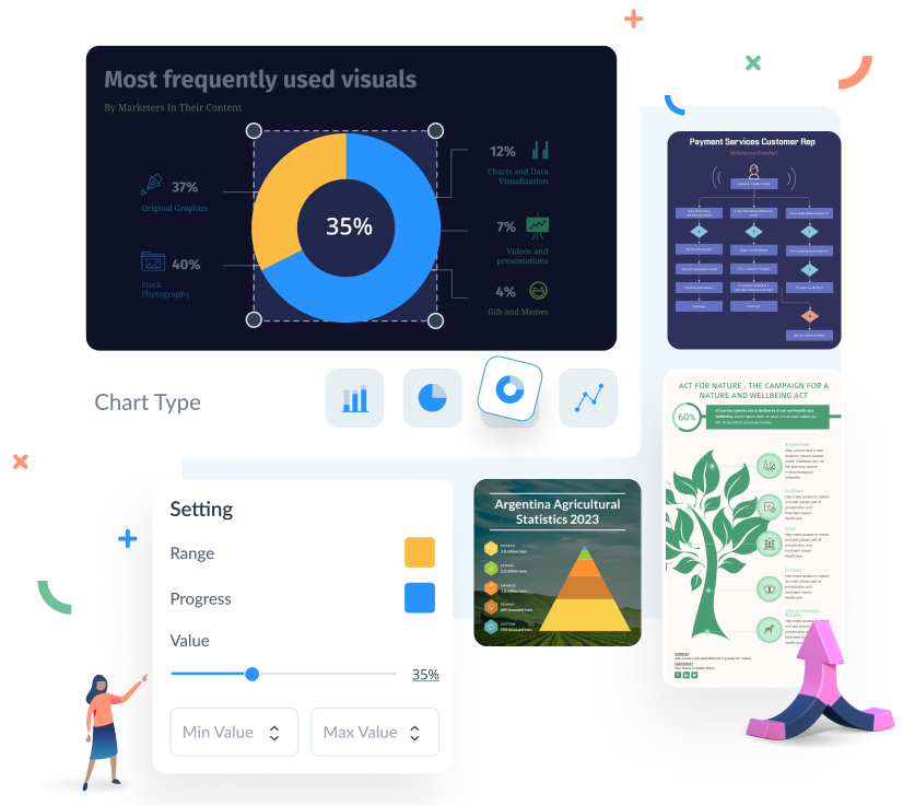 Free Chart Maker Create Beautiful Charts Online Visme 57 Off